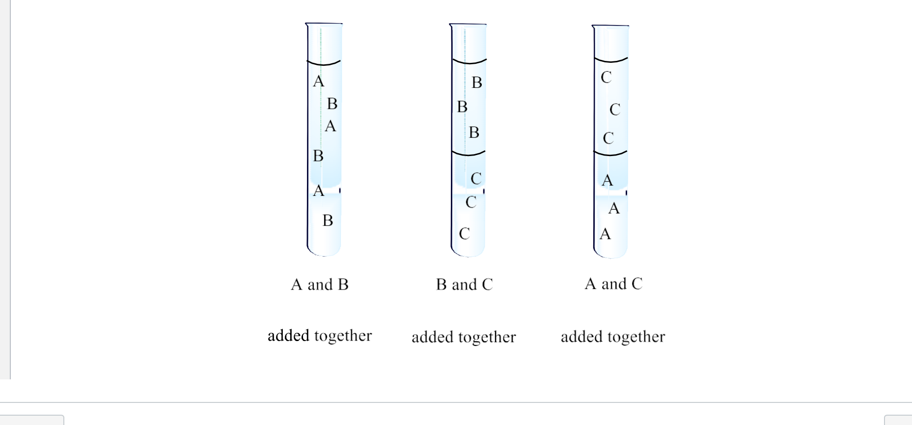 Solved Consider three colorless liquids A, B, and C. One of | Chegg.com