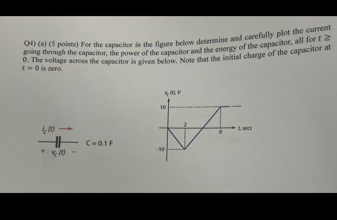 Solved What is the time constant for the discharge of the | Chegg.com