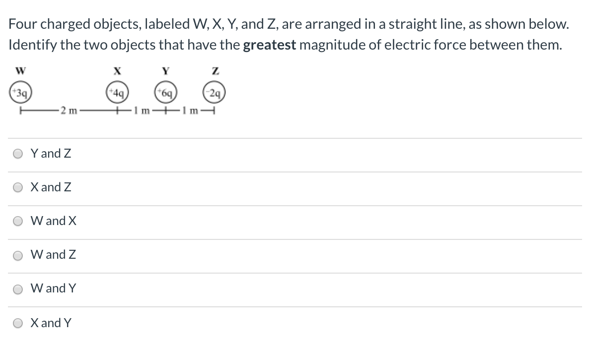 Solved Four charged objects, labeled W, X, Y, and Z, are | Chegg.com
