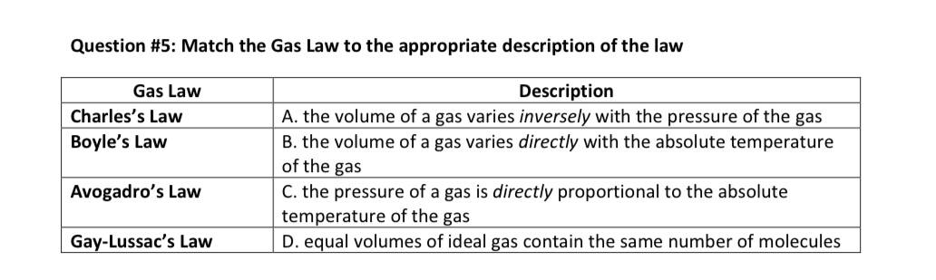 Solved Question \#5: Match the Gas Law to the appropriate | Chegg.com