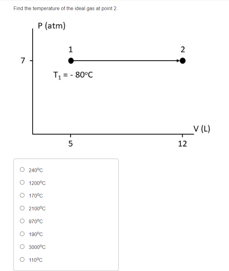 Solved Find the temperature of the ideal gas at point 2. 7 P | Chegg.com