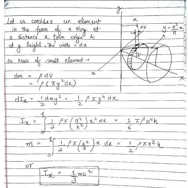 Solved Where did the dIx = 1/2 d m y^2 come from? | Chegg.com