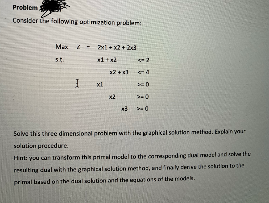 Solved Problem Consider the following optimization problem: | Chegg.com
