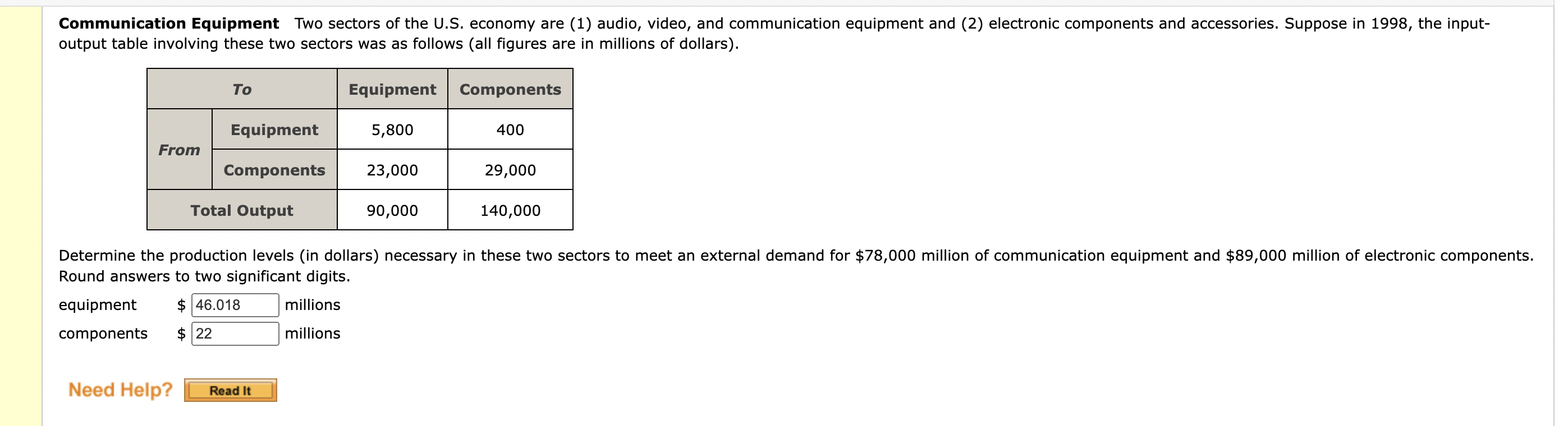 Solved output table involving these two sectors was as | Chegg.com