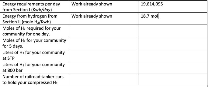 Work already shown 19,614,095 Work already shown 18.7 | Chegg.com
