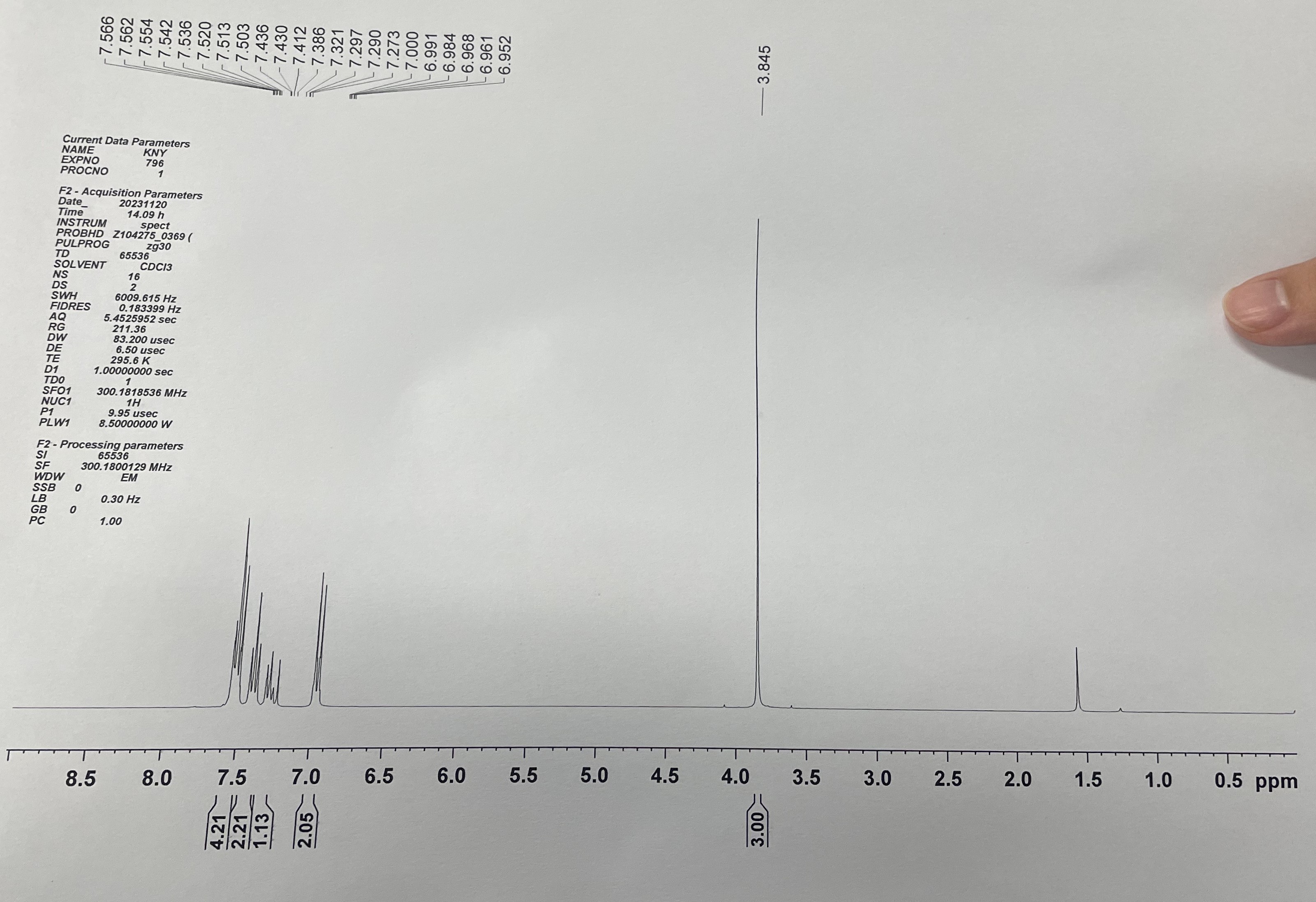 Solved please help me identify the product and the unknown | Chegg.com