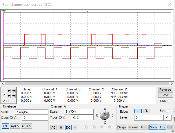 Solved This a four channel TDM-PCM than I'm working on in my | Chegg.com