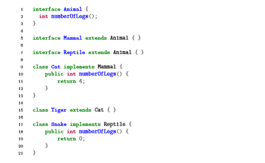 Solved Given the following class diagram, interfaces and | Chegg.com