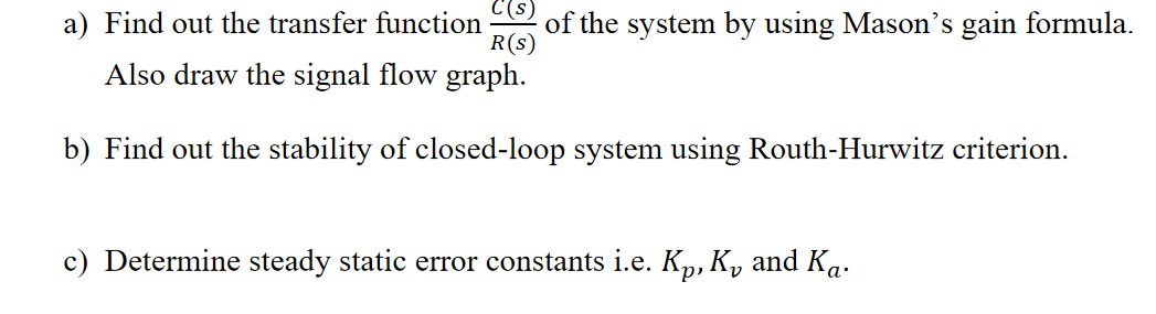 Solved Q2. (a=5, b=5, c=5, Total =15 Marks, CLO2 [C4], PLO2) | Chegg.com