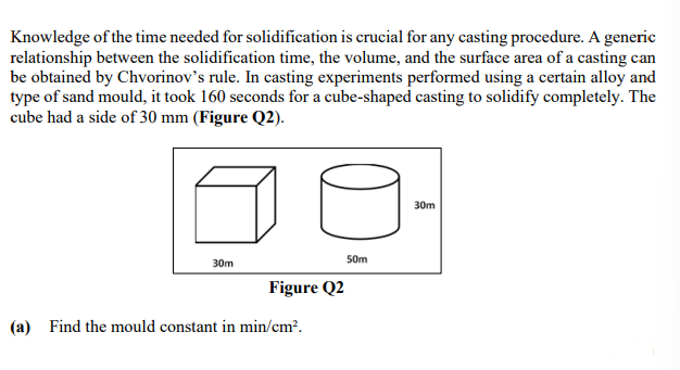 Solved Knowledge of the time needed for solidification is | Chegg.com