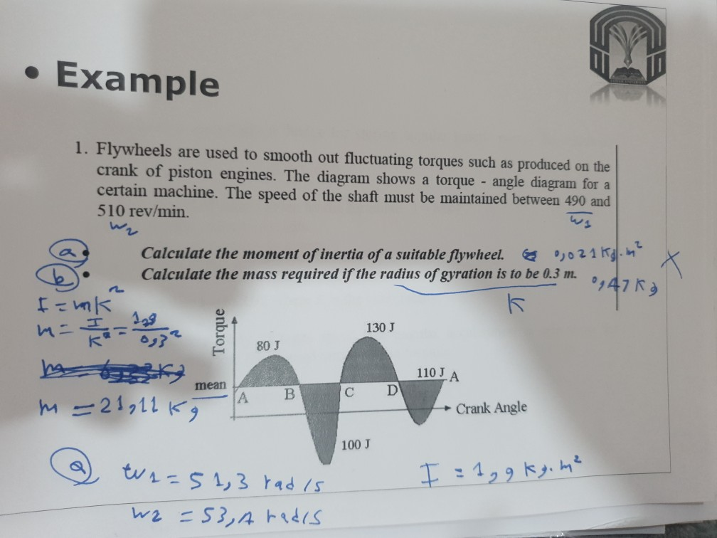 Solved • Example 1. Flywheels are used to smooth out | Chegg.com