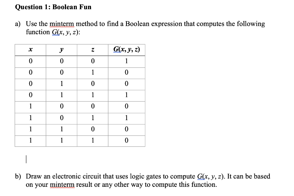 Solved Question 1 Boolean Fun A Use The Minterm Method To 