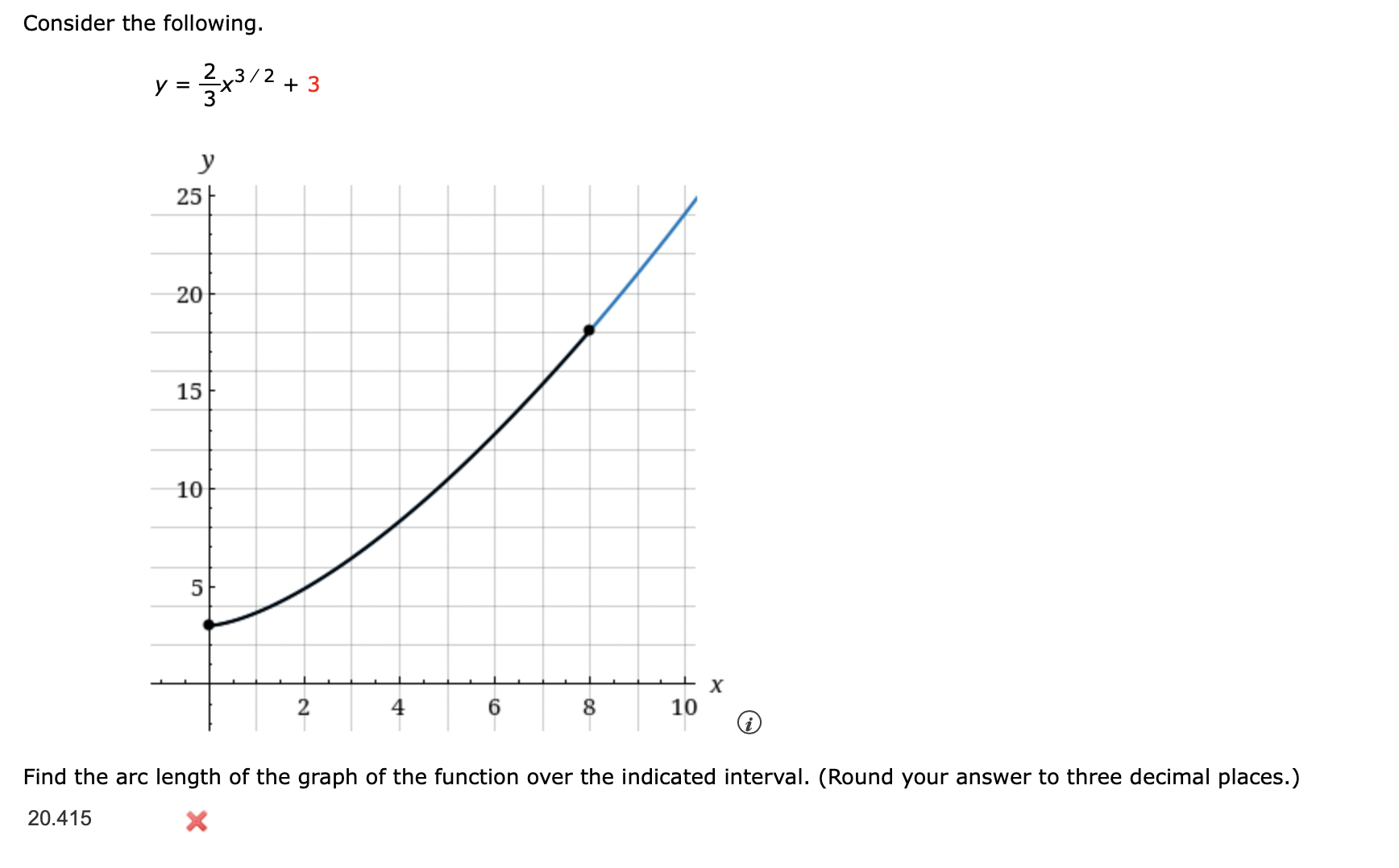 Solved Consider the following. y=32x3/2+3 Find the arc | Chegg.com