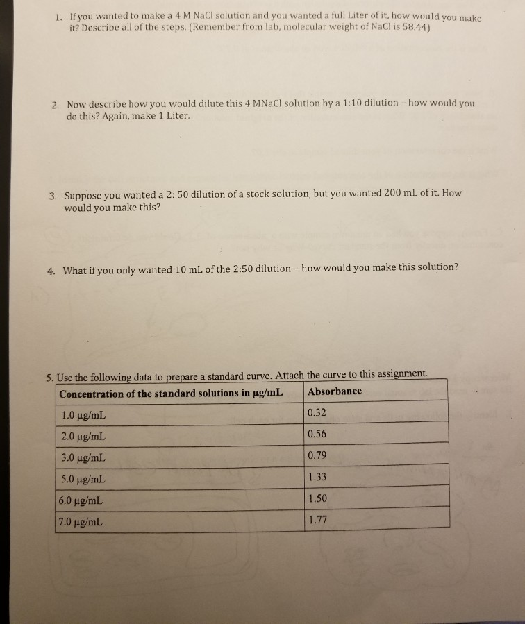 Solved 1. If you wanted to make a 4 M NaCl solution and you | Chegg.com