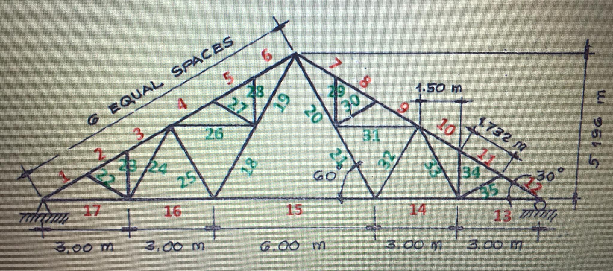 Solved Problem: Design the tension members using angle | Chegg.com