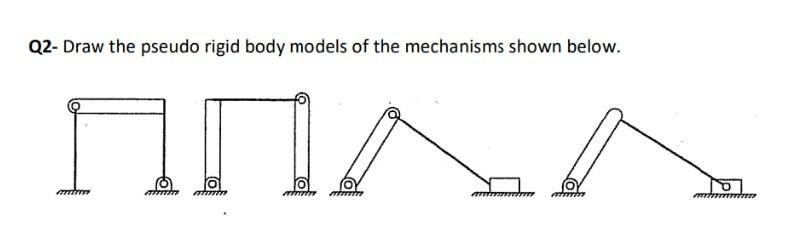 Q2- Draw the pseudo rigid body models of the | Chegg.com