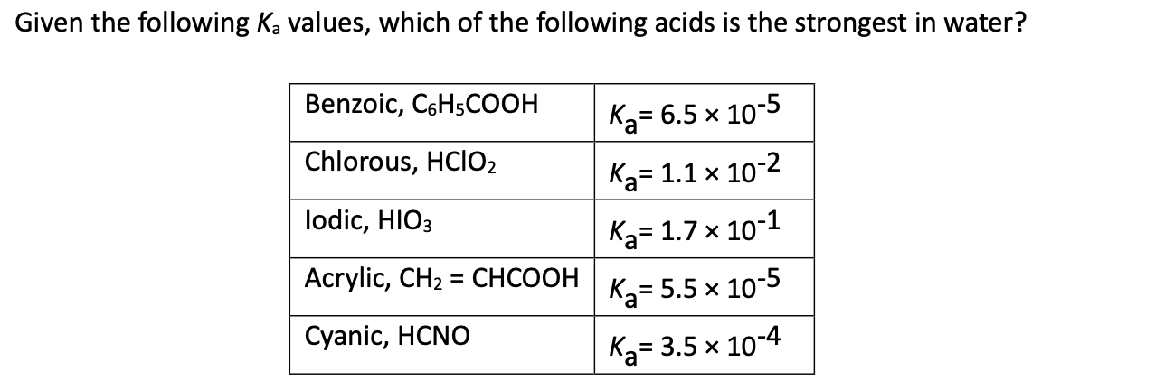Solved Given the following Ka values, which of the following | Chegg.com
