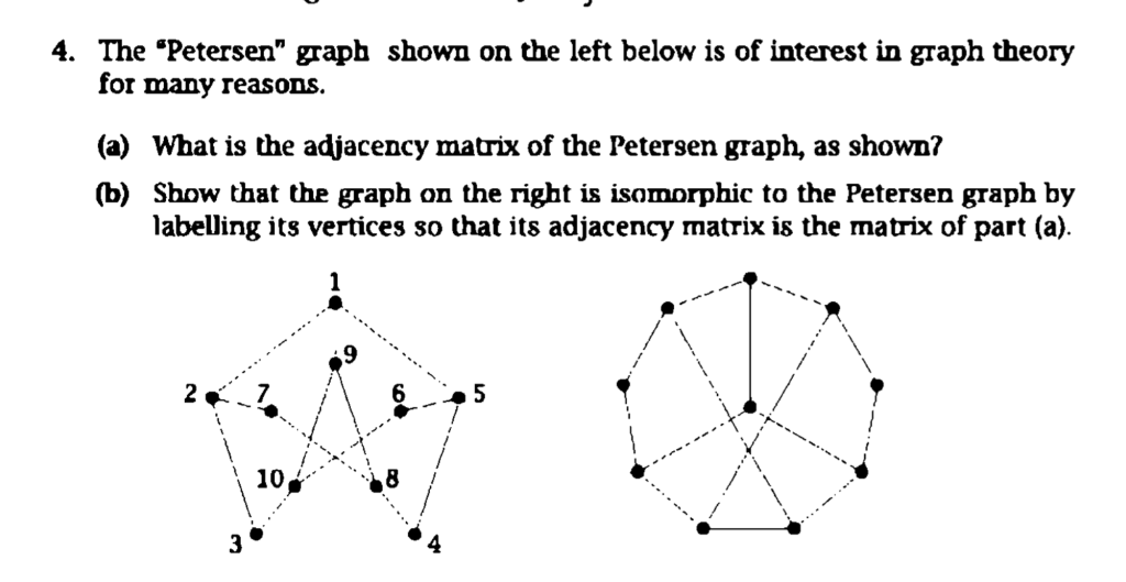 Solved 4. The "Petersen" graph shown on the left below is of | Chegg.com
