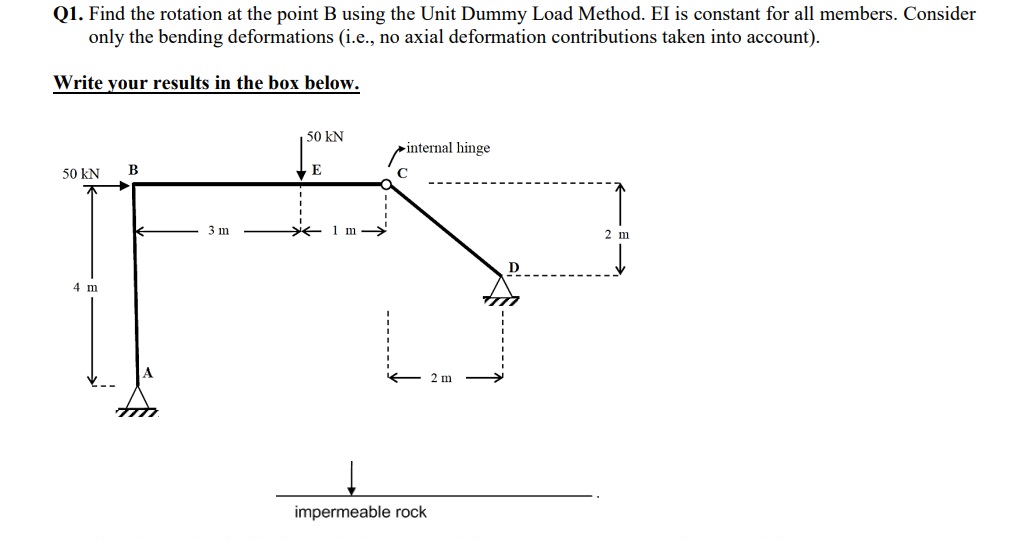 Solved Q1. ﻿Find the rotation at the point B using the Unit | Chegg.com
