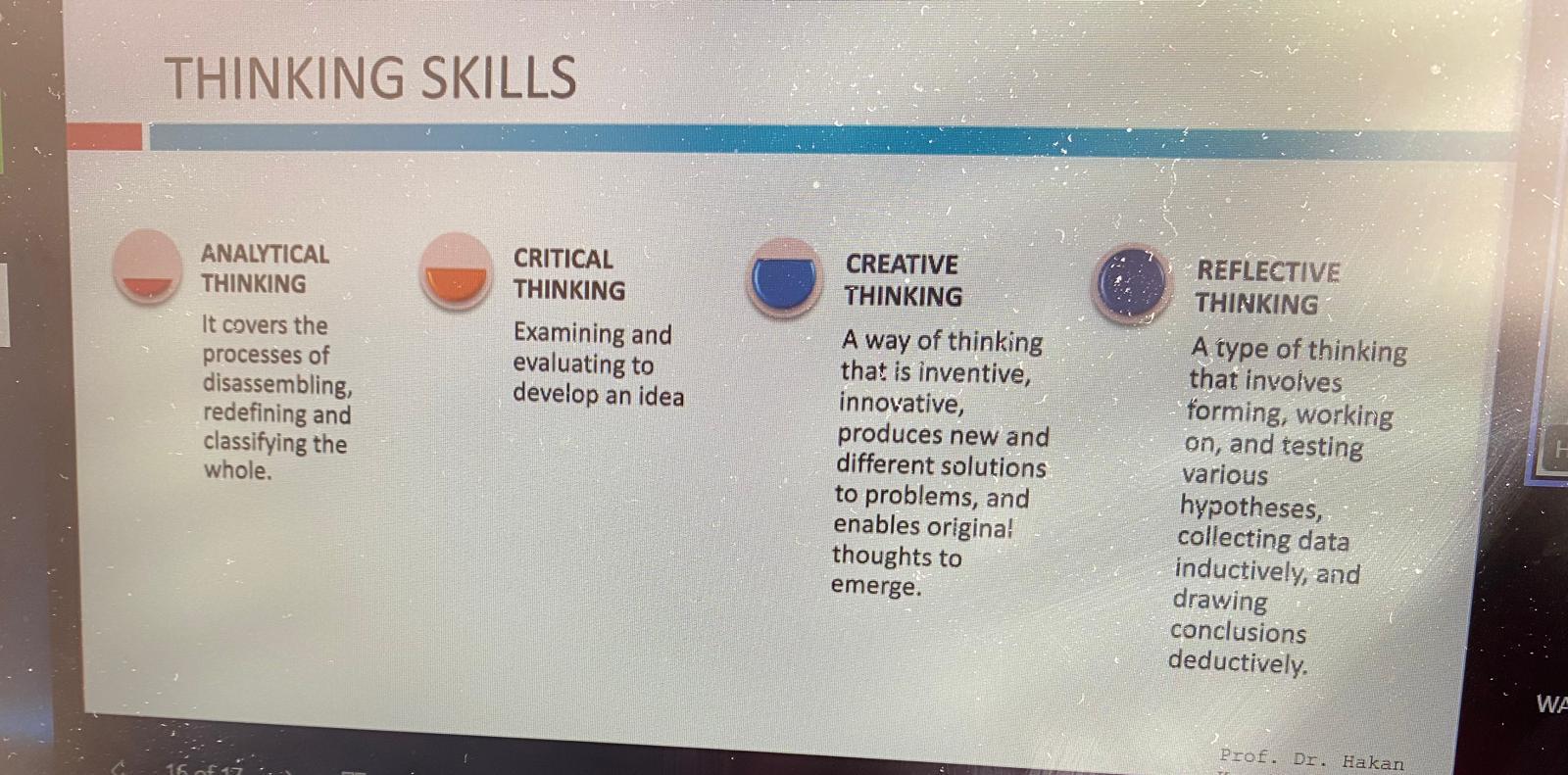 Solved Explain the learning process and four thinking skills | Chegg.com