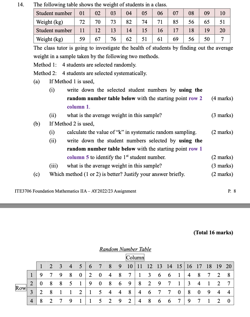 Solved weight in a sample taken by the following two | Chegg.com