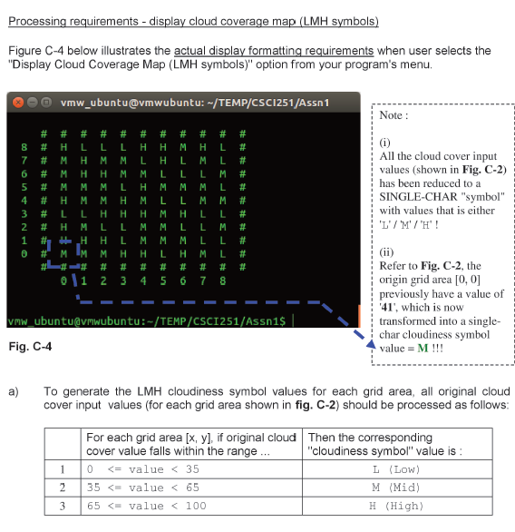 Solved APPENDIX C (Cloud Cover Input Data & Output | Chegg.com