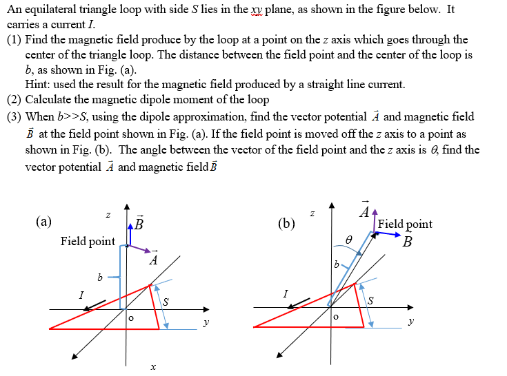 An Equilateral Triangle Loop With Side S Lies In The