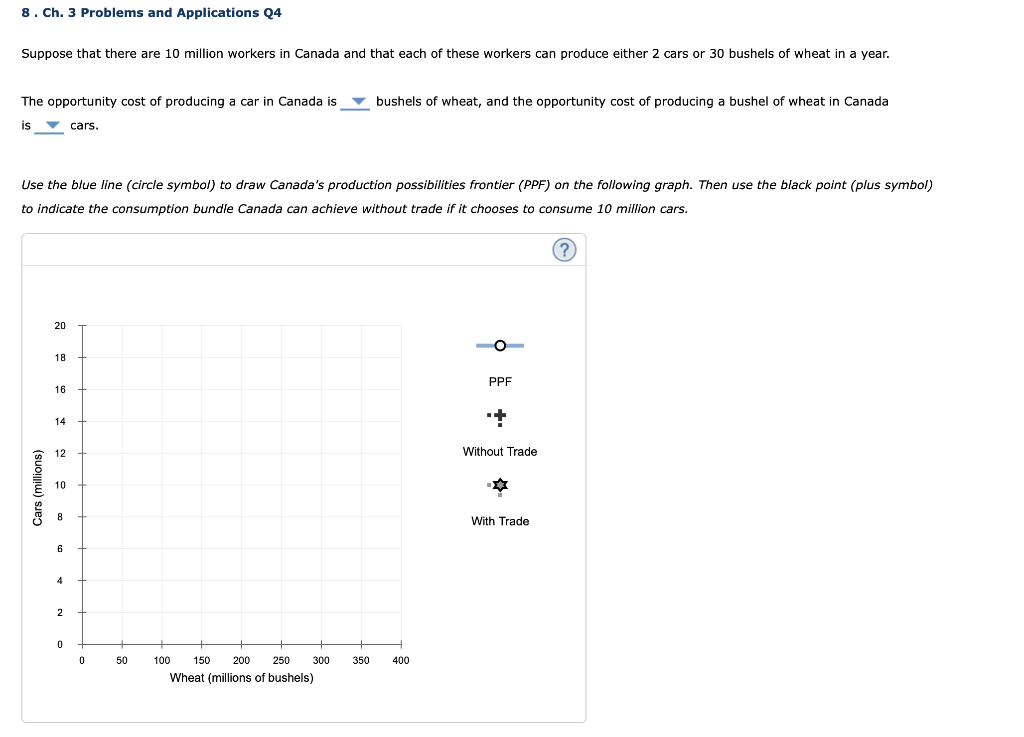 Solved 8. Ch. 3 Problems and Applications Q4 Suppose that | Chegg.com