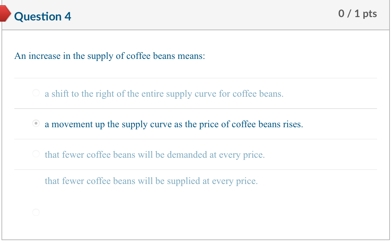 Solved A decrease in the price of milk will cause an | Chegg.com