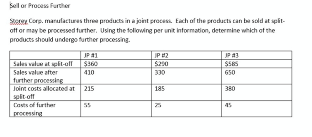 Solved Sell or Process Further Storey Corp. manufactures | Chegg.com