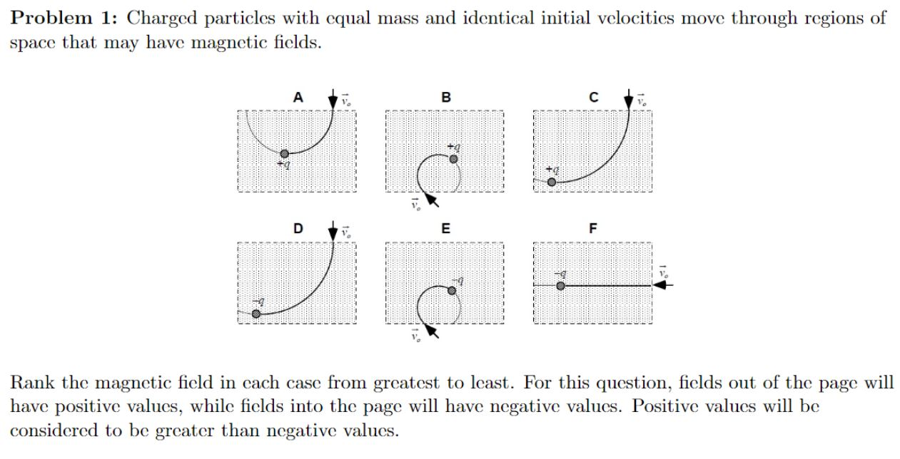 Solved A,B, and C have positive q values. D,E, and F have | Chegg.com
