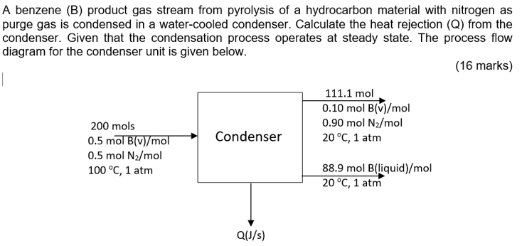 Solved A benzene (B) product gas stream from pyrolysis of a | Chegg.com