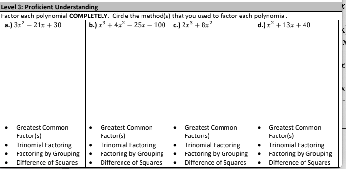 Solved Level 3: Proficient Understanding Factor each | Chegg.com