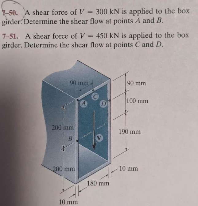 Solved 150. A shear force of V=300kN is applied to the box | Chegg.com