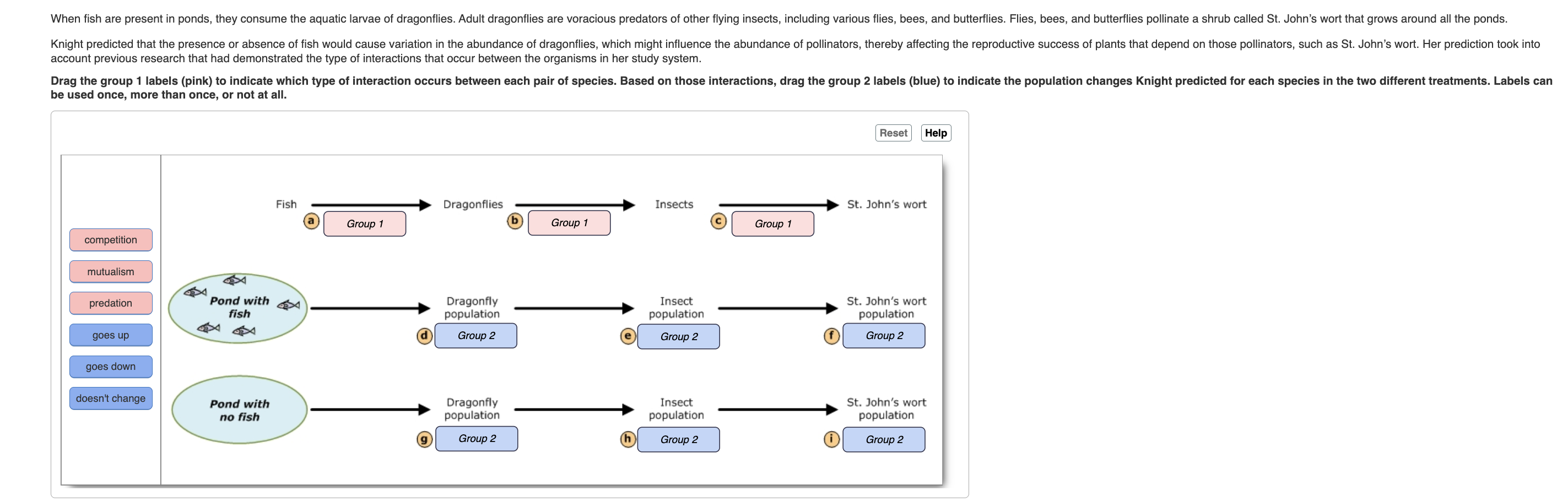 Solved account previous research that had demonstrated the | Chegg.com