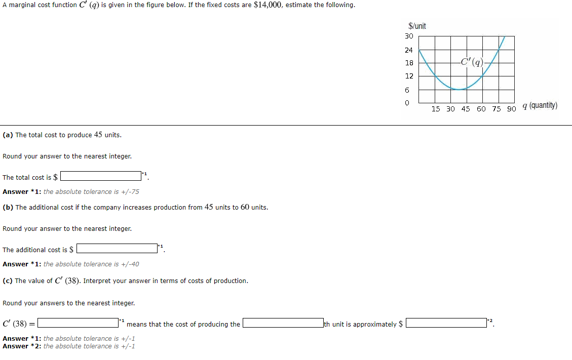 Solved A marginal cost function C(q) is given in the figure | Chegg.com