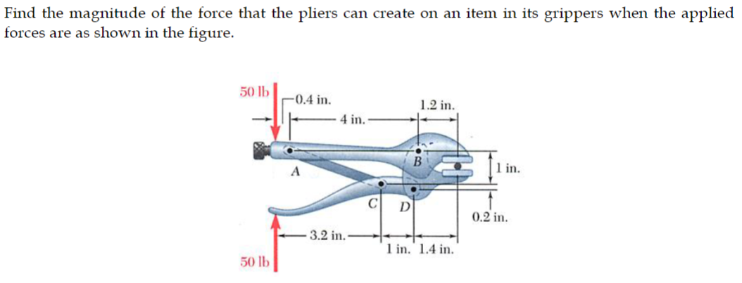 Solved Find the magnitude of the force that the pliers can | Chegg.com