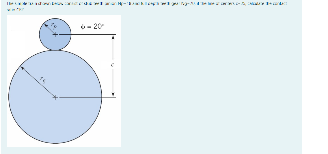 Solved The simple train shown below consist of stub teeth | Chegg.com