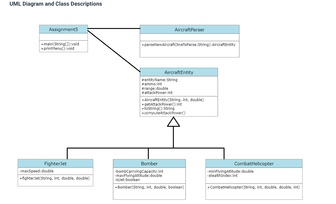 All In Java Pls Program Description In Assignment 5 1906
