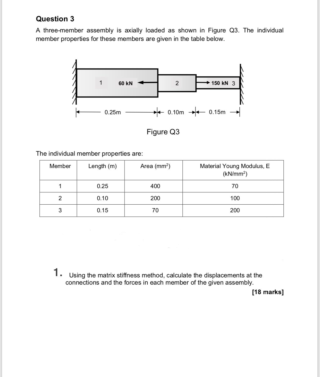 Solved Question 3 A three-member assembly is axially loaded | Chegg.com