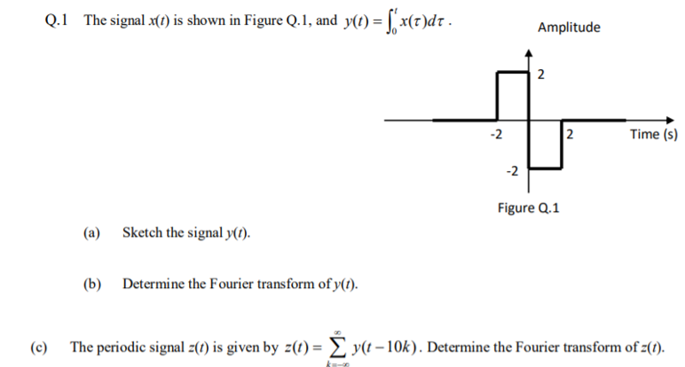 Solved Q.1 The signal xt) is shown in Figure Q.1, and y(t) = | Chegg.com