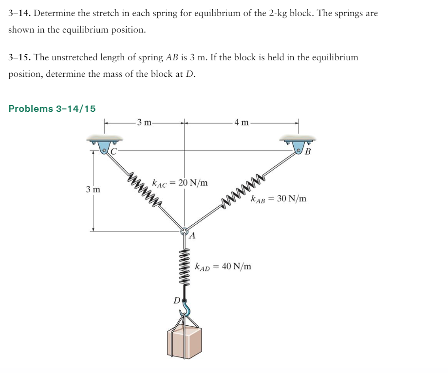Solved 3-14. Determine the stretch in each spring for | Chegg.com
