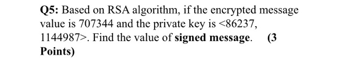 Solved Q5: Based on RSA algorithm, if the encrypted message | Chegg.com