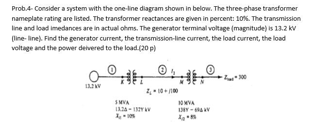 Solved Prob.4-Consider a system with the one-line diagram | Chegg.com