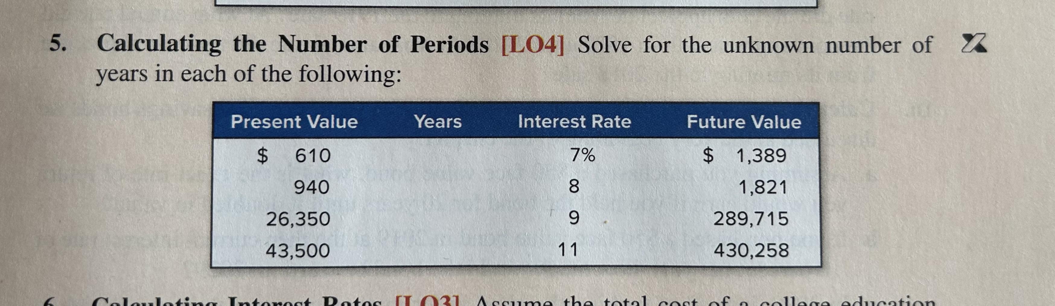 Solved 5. Calculating the Number of Periods [LO4] Solve for | Chegg.com