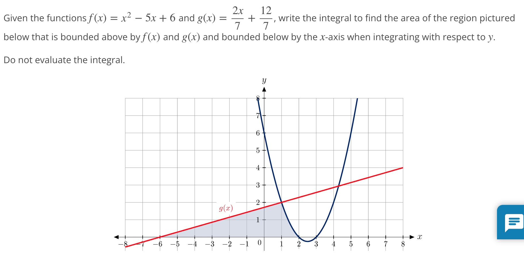 Solved = + 2x 12 Given the functions f(x) = x2 – 5x + 6 and | Chegg.com