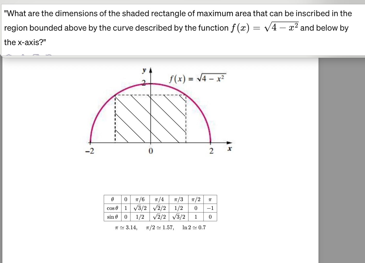 Solved "What are the dimensions of the shaded rectangle of | Chegg.com