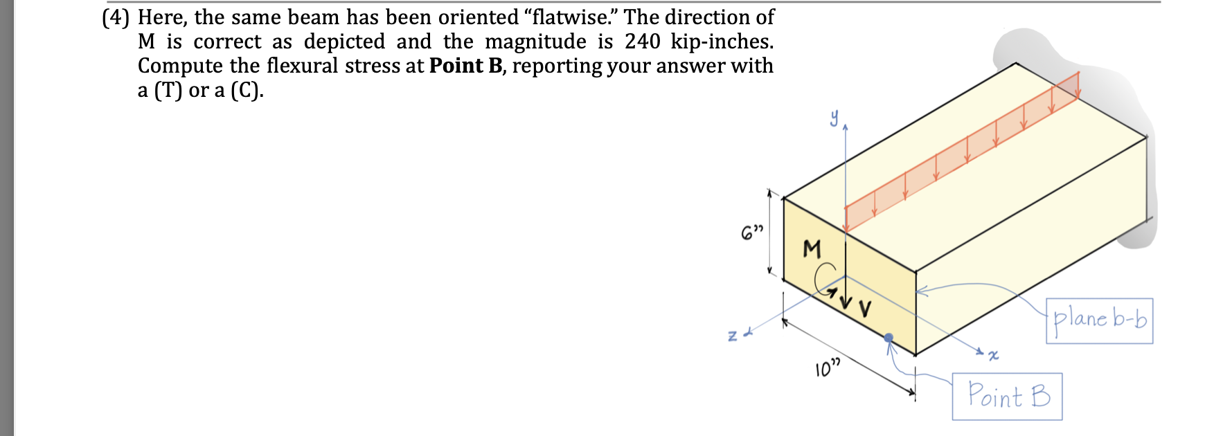 Solved (4) Here, the same beam has been oriented "flatwise." | Chegg.com