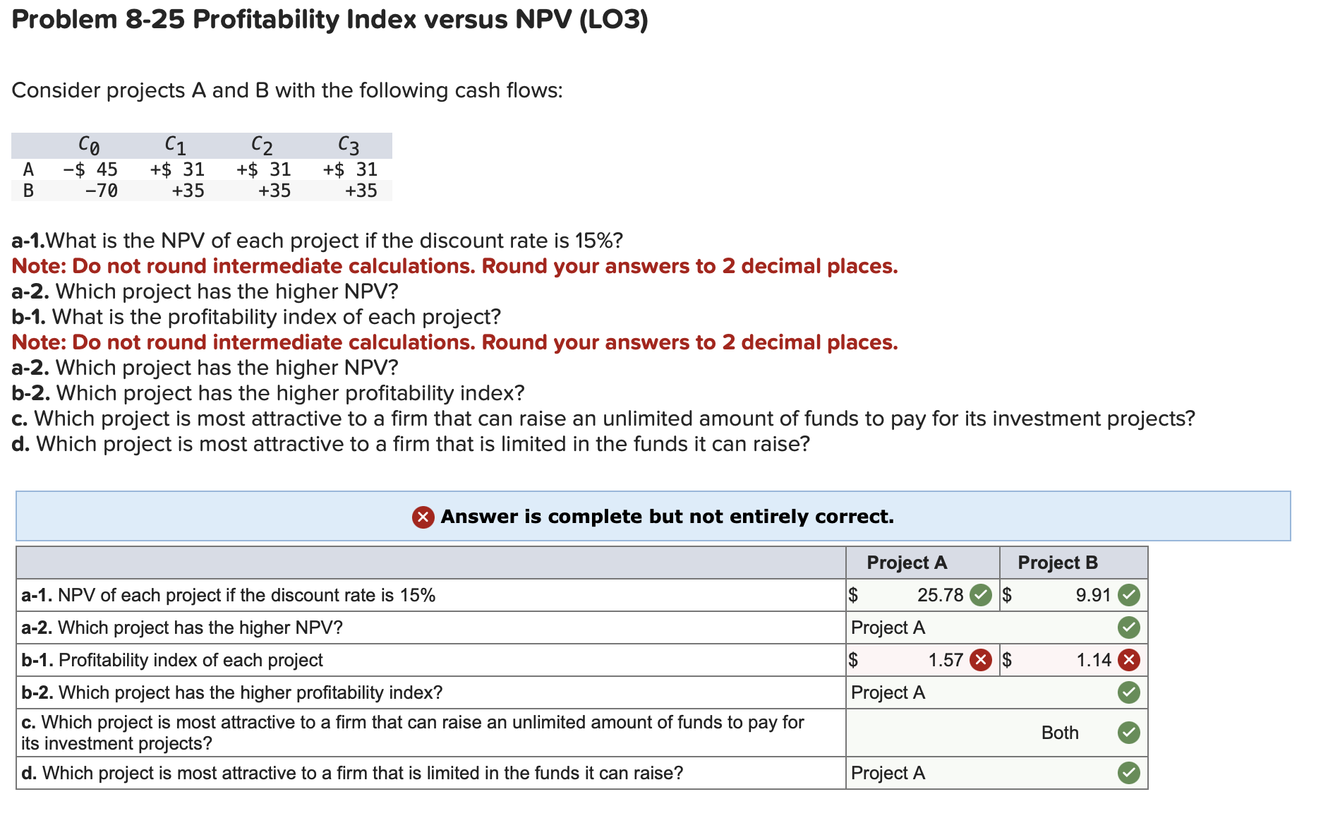 Solved Problem 8-25 Profitability Index versus NPV (LO3) | Chegg.com