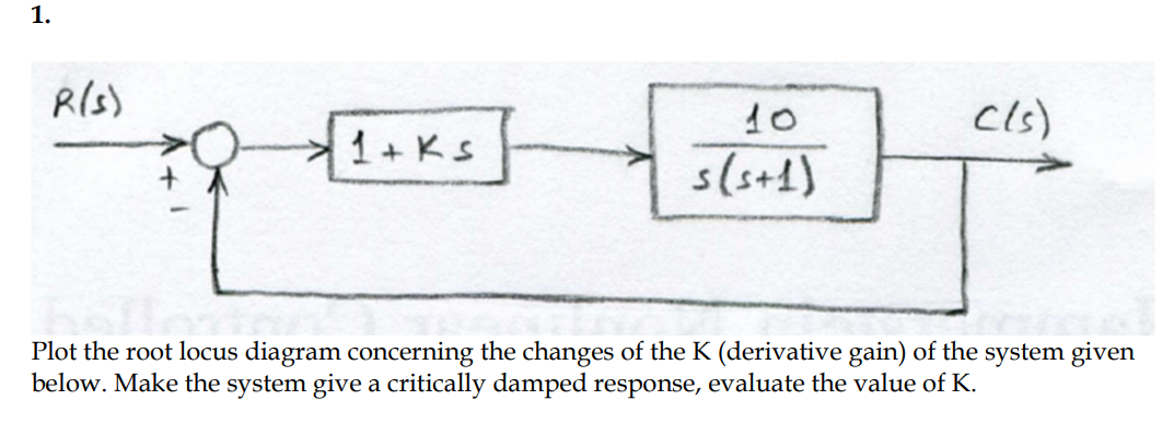 Plot the root locus diagram concerning the changes of | Chegg.com Plot the root locus diagram concerning the changes of | Chegg.com